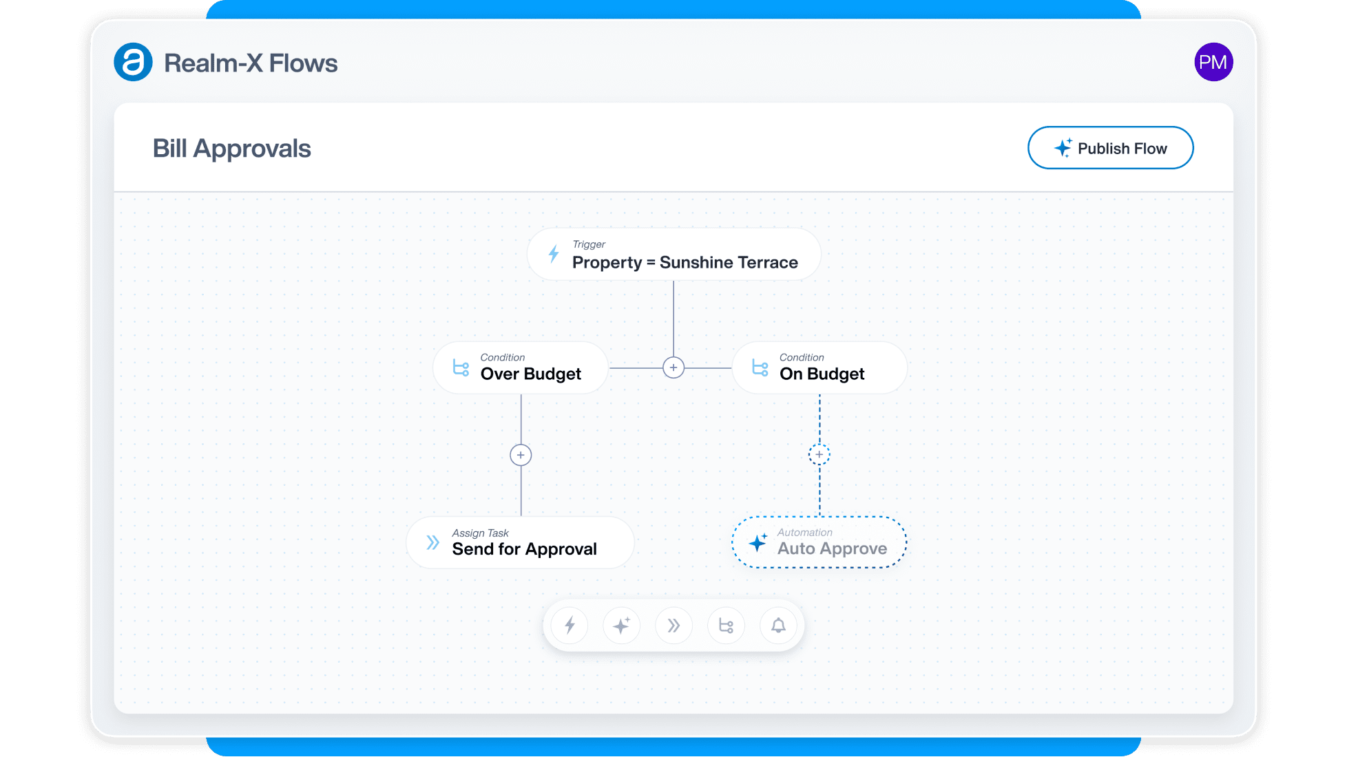 Optimize Cash Flow With Smart Accounts Payable Strategies