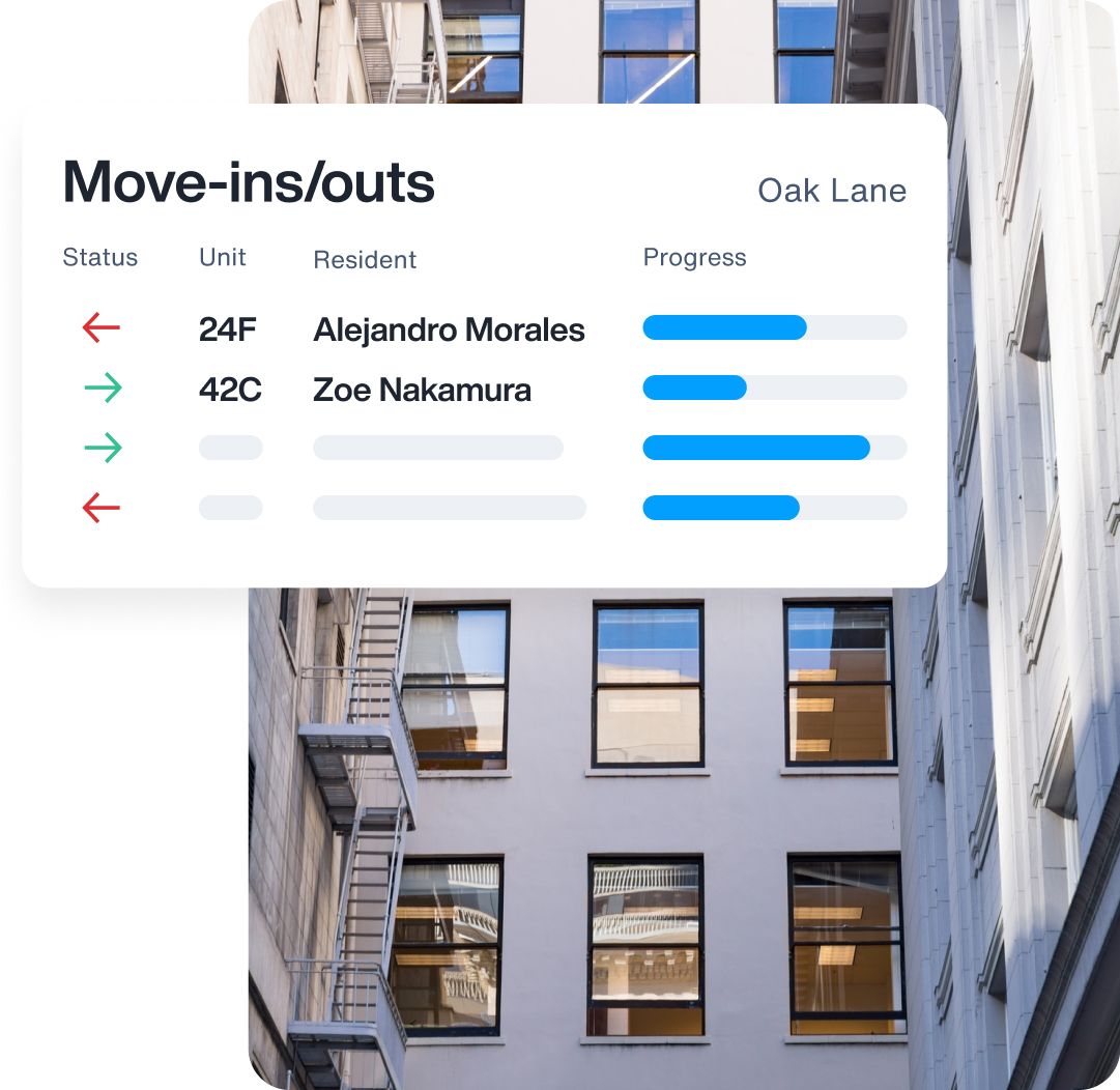 FolioSpace: Resident Experience App | AppFolio