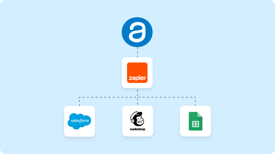 A Better Way To Work: AppFolio Investment Manager Premier