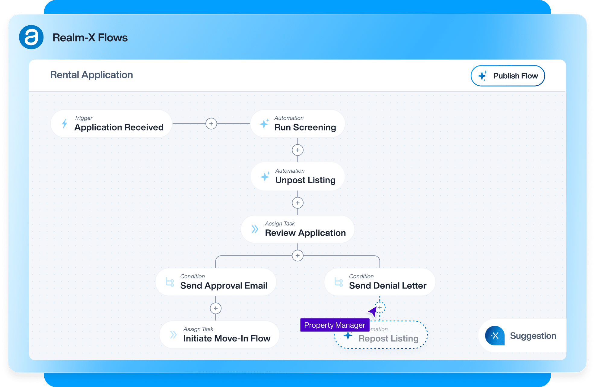 AppFolio Expands AI Market Leadership with New Realm-X Capabilities, Transforming Operational ...