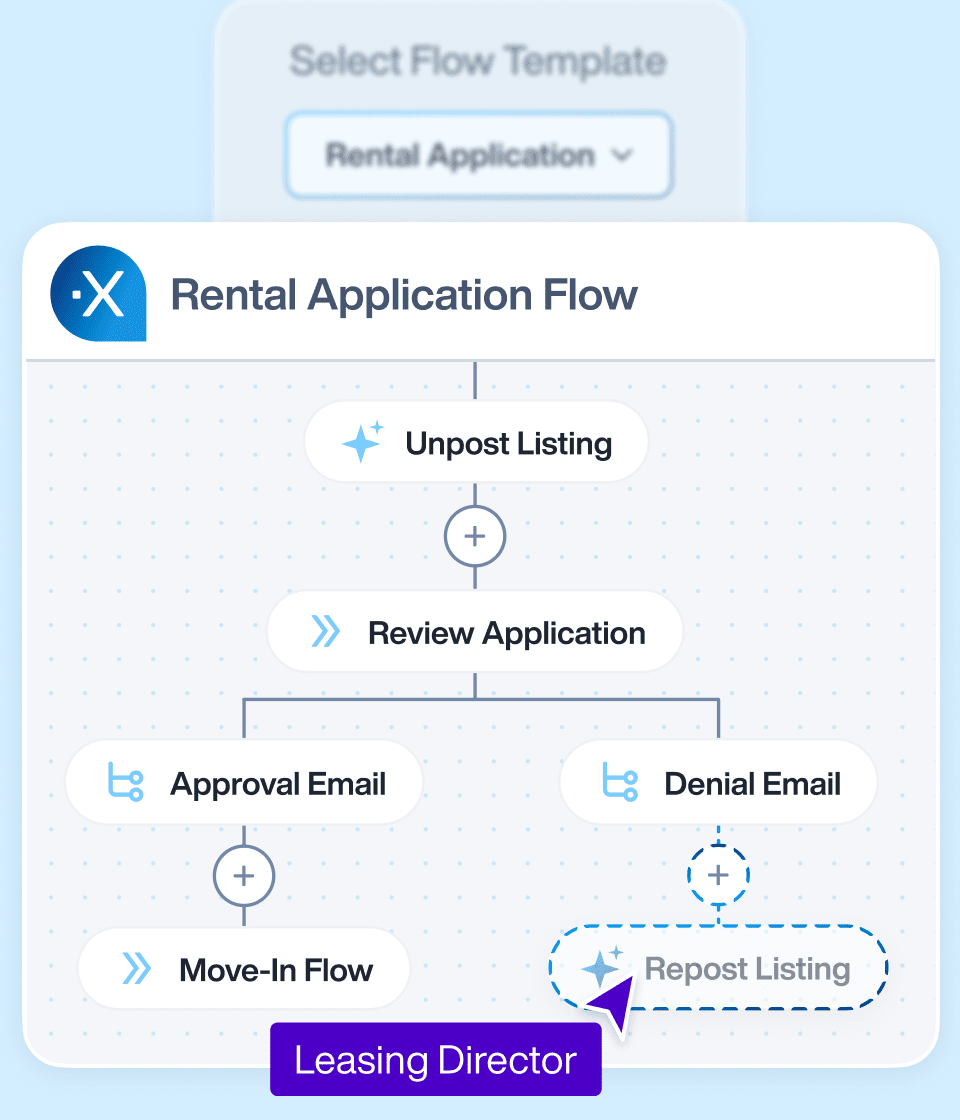 AppFolio Realm-X | AI-Powered Property Management Software
