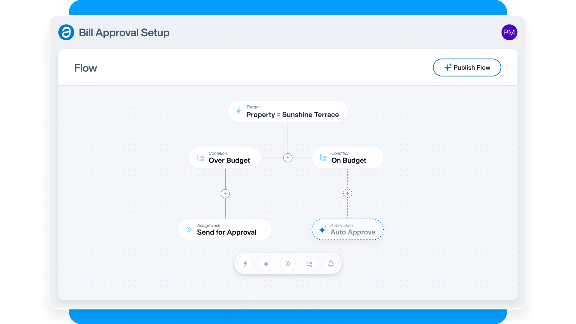What’s New in AppFolio: Spring 2025