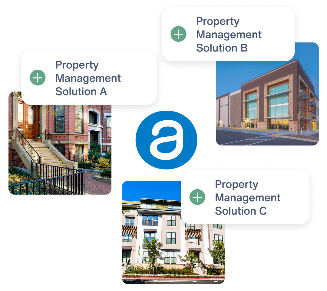 Asset Management Software System | AppFolio