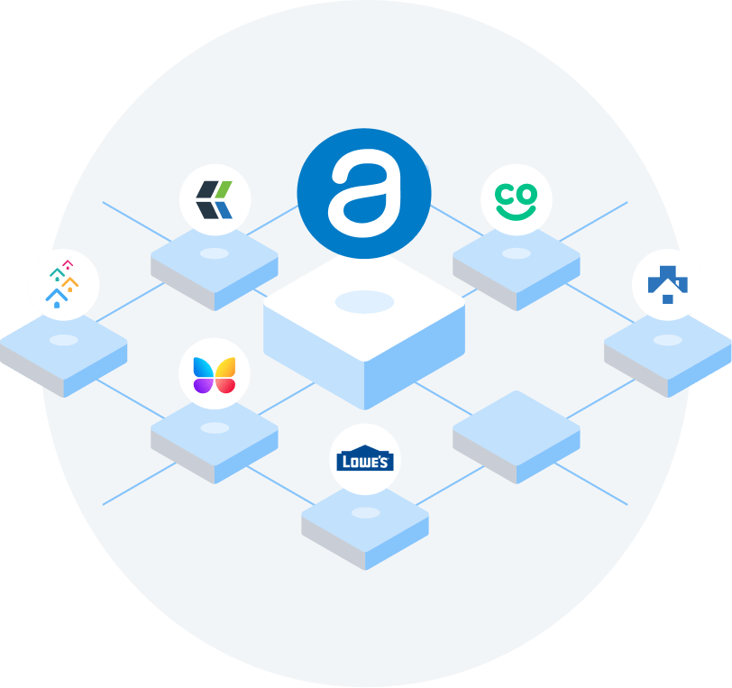 Property Management Software | AppFolio