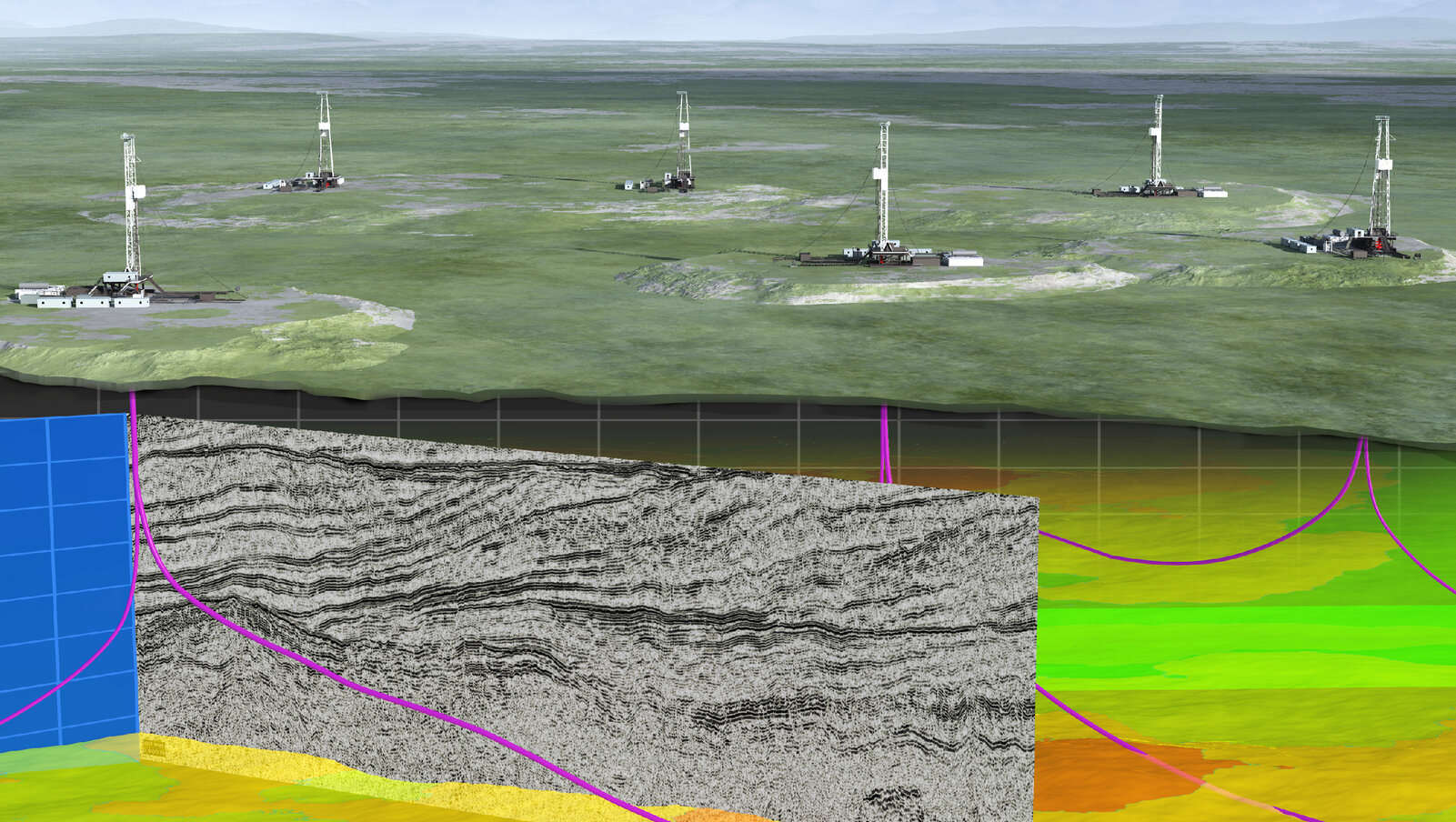Integrated Asset Management