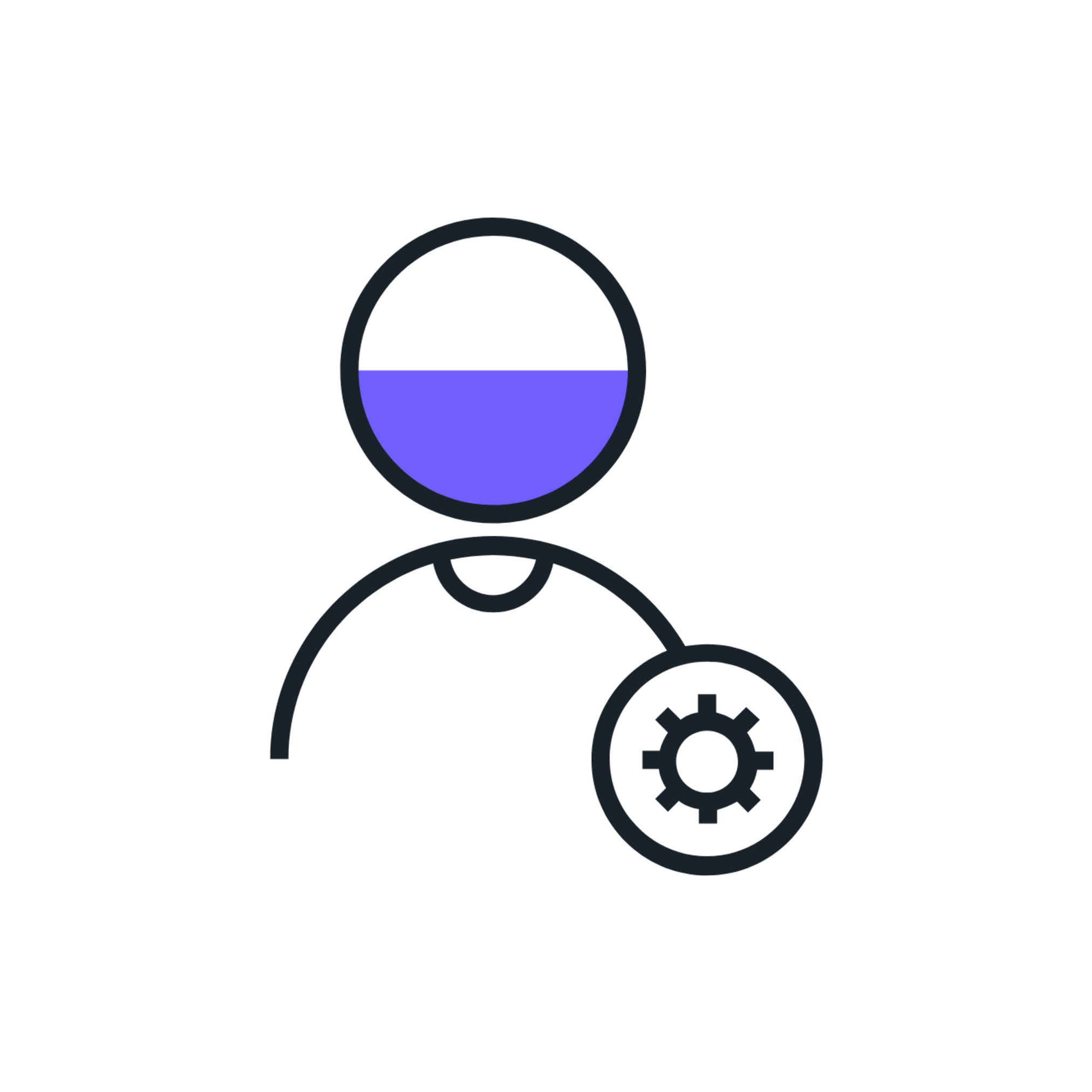 Cisco Cloud Observability Cisco Cloud Observability