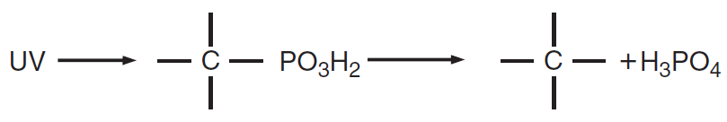 Chemistry Explained: Phosphonates
