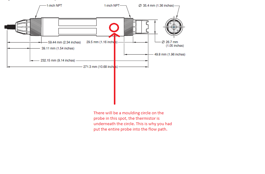 Where is the temperature element in differential pH sensors?