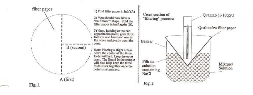 MyHach - Customer Service