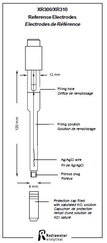 What is the diameter of Radiometer Analytical XR300 Reference Electrode ...