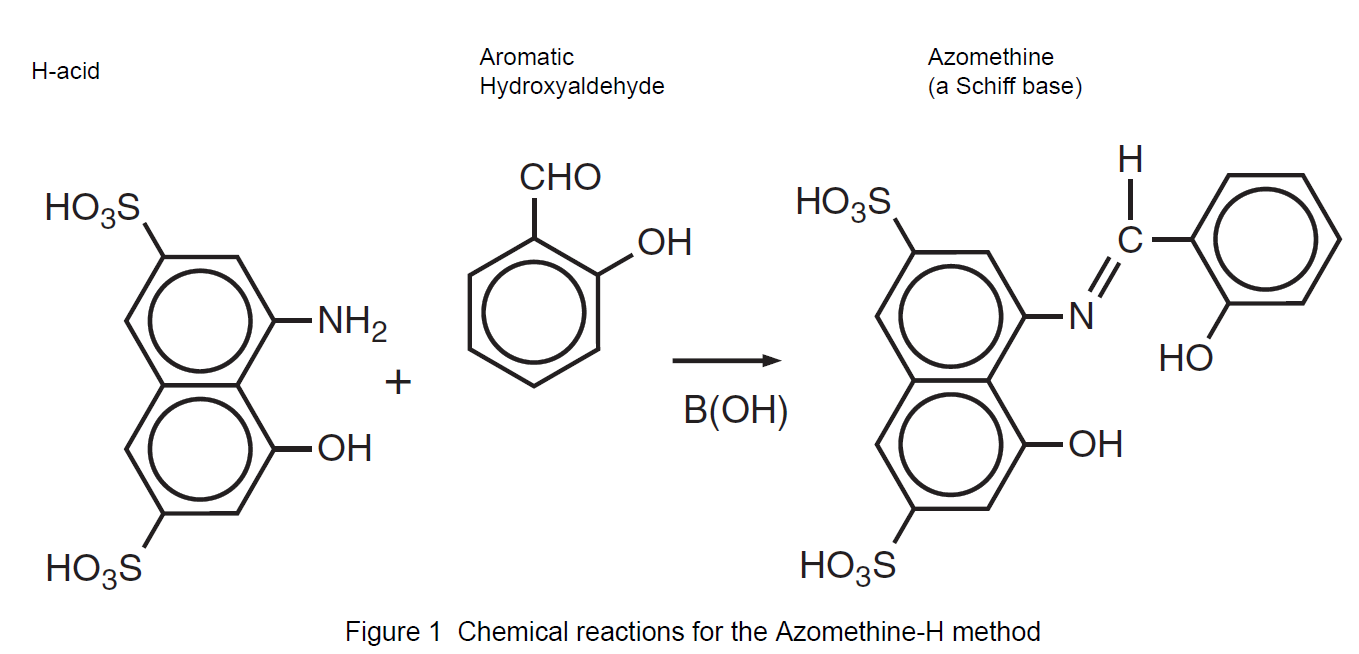 Chemistry Explained: Boron