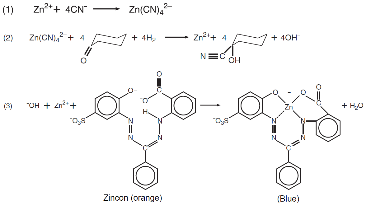 Chemistry Explained: Zinc