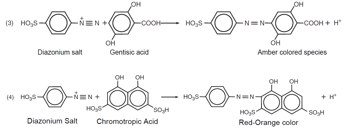 Chemistry Explained: Nitrogen, Nitrate