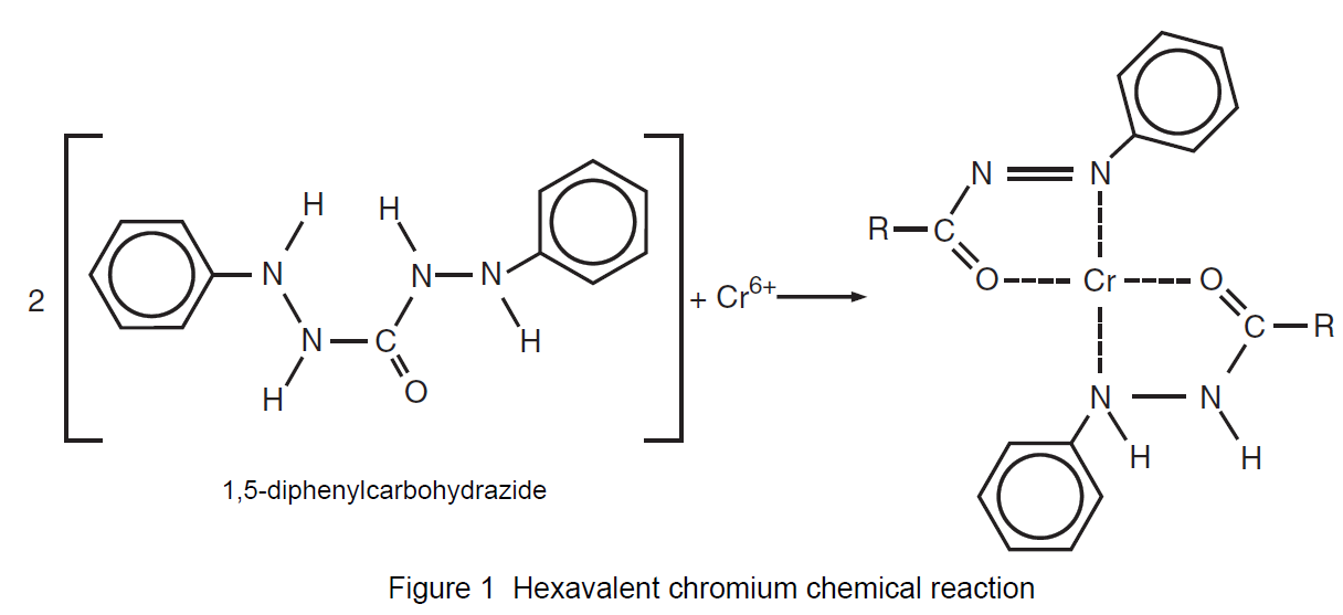 Chemistry Explained: Chromium
