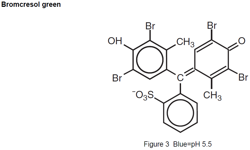 Chemistry Explained: Alkalinity