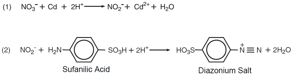 Chemistry Explained: Nitrogen, Nitrate