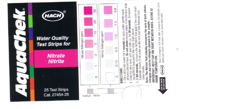 What do the labels for the Nitrate and Nitrite test strips look like?