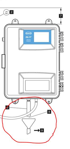 Is there a list of common CL17 installation issues?
