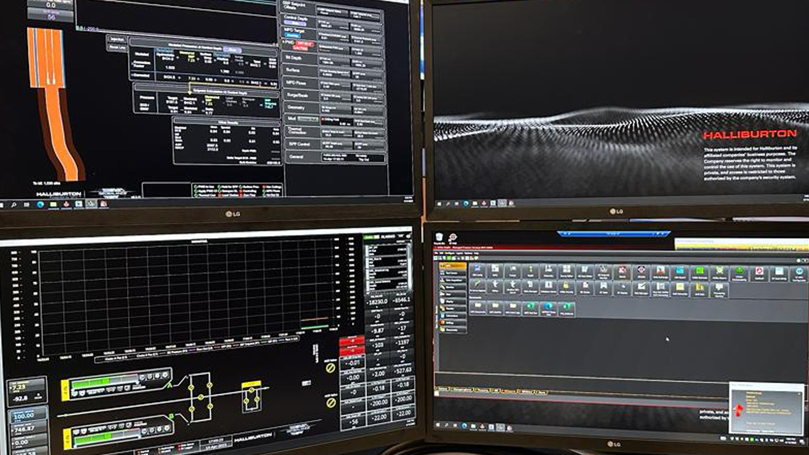 Managed Pressure Drilling For Cost Effective Solutions