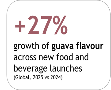 Bright, Balanced, Tropical: Flavours for Summer 2026